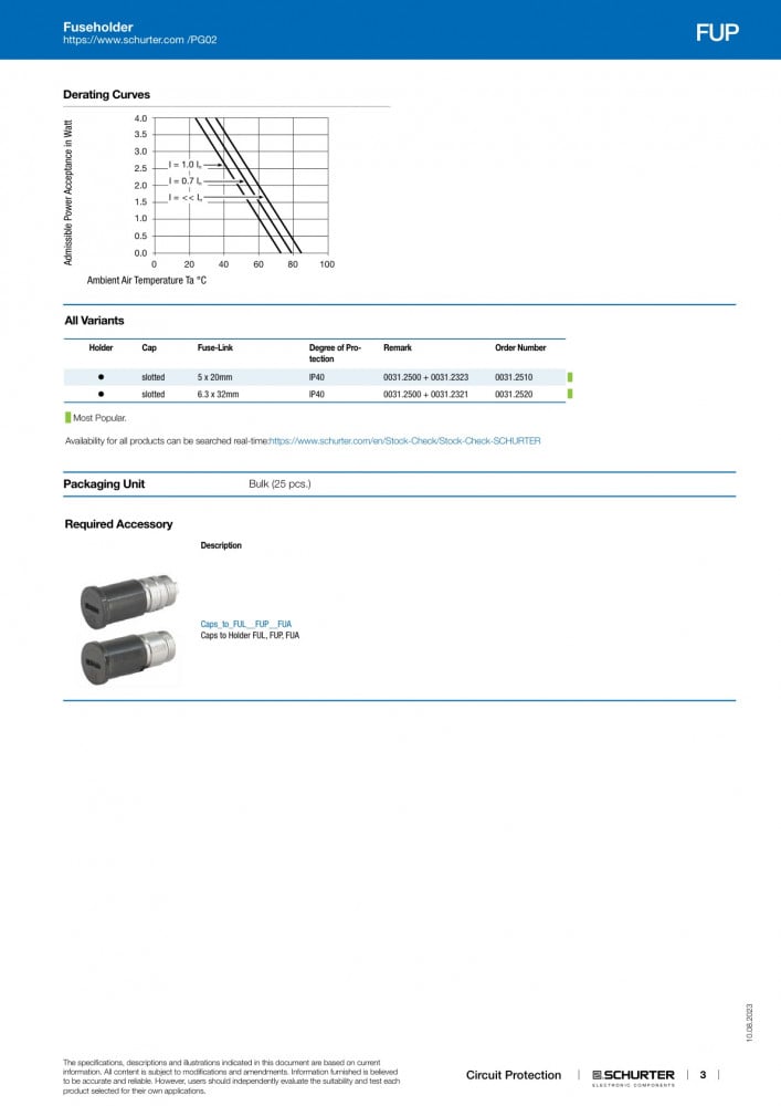 SCHURTER 0031.2520 datasheet page 3