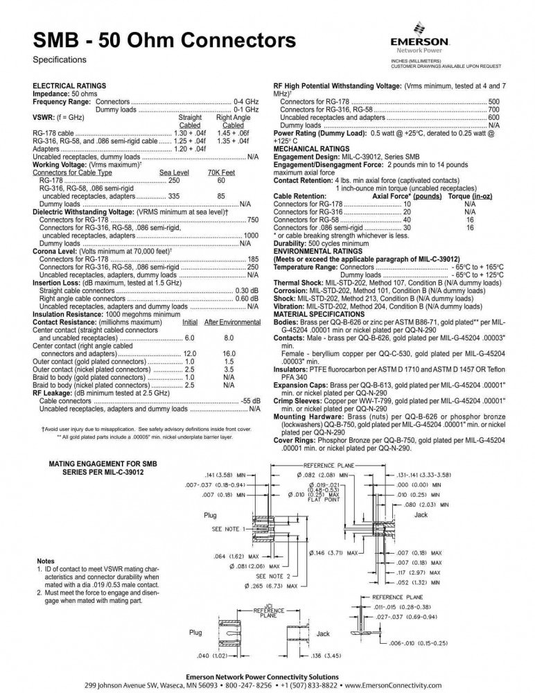 Bel Fuse SMB connector technical document page 2
