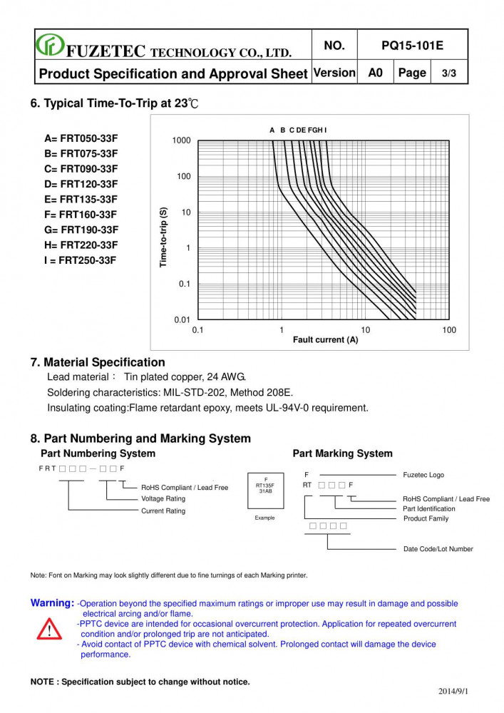 FRT190-33F product specification page 3