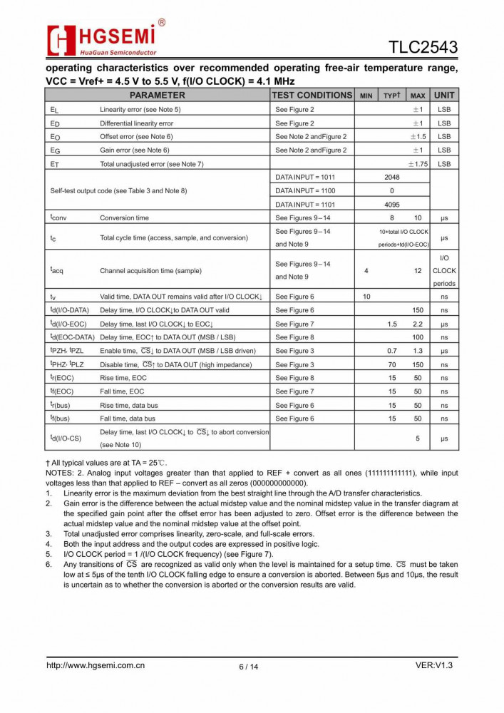 TLC2543CN datasheet page 6