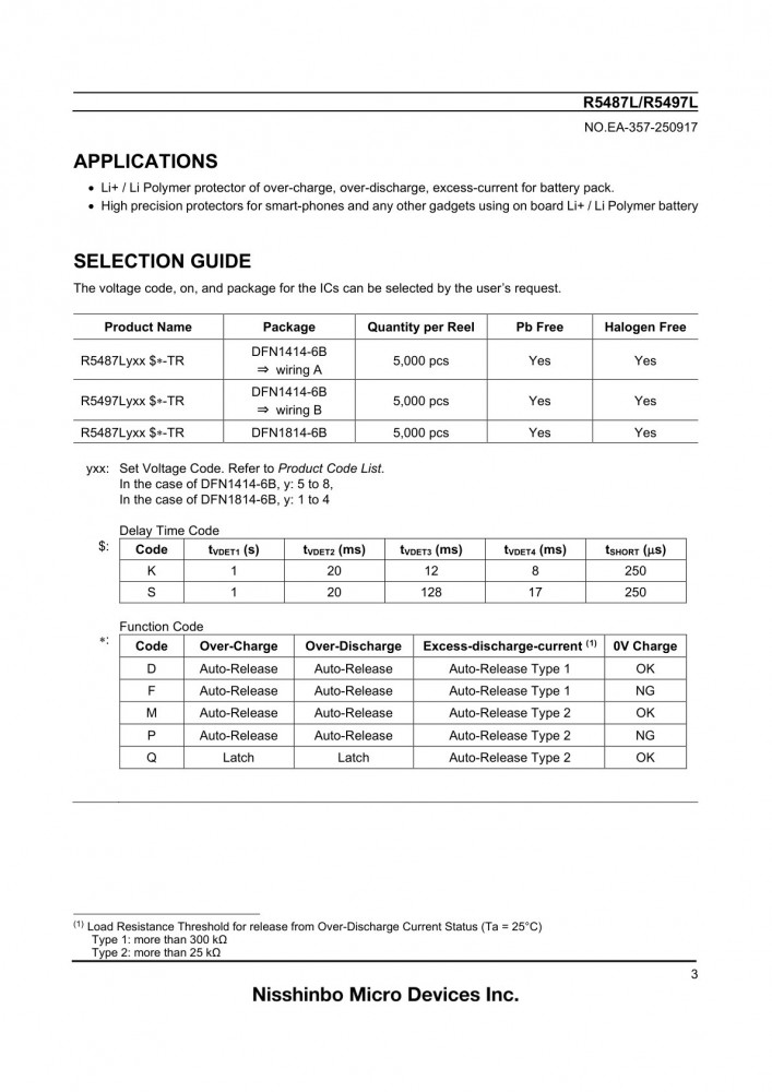 R5487 datasheet page 3