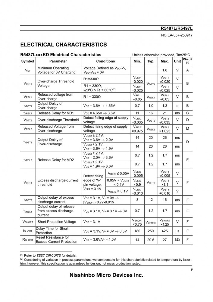 R5487 datasheet page 9
