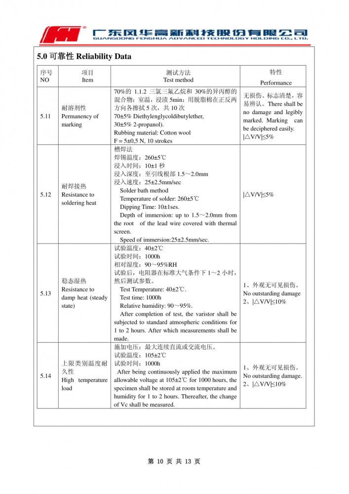 FNR10K561BBCN2NN approval sheet page 10