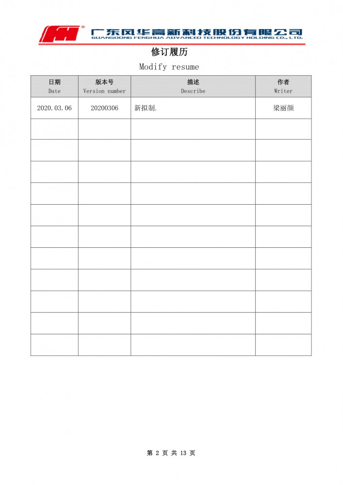 FNR10K561BBCN2NN approval sheet page 2