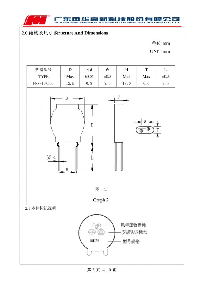 FNR10K561BBCN2NN approval sheet page 5