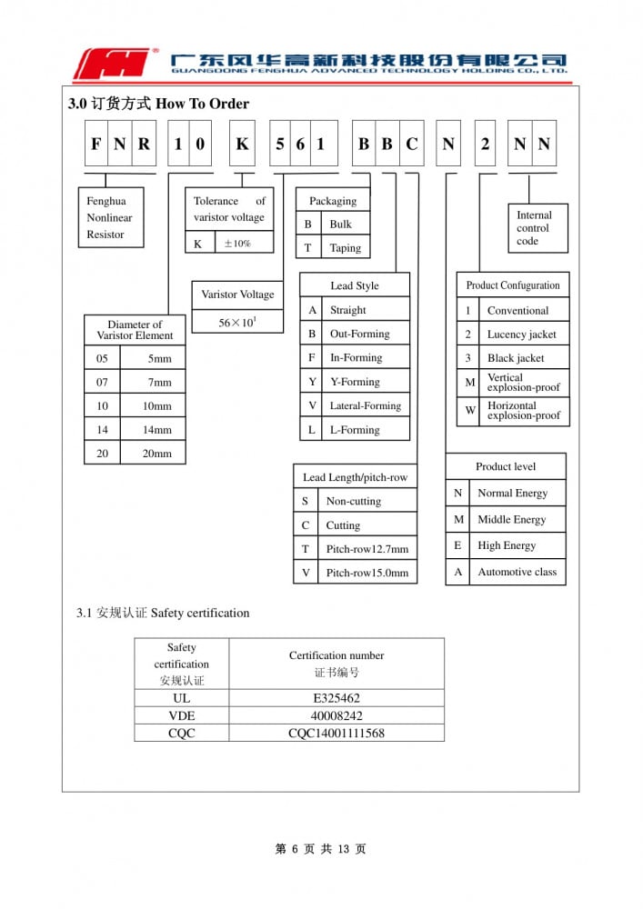 FNR10K561BBCN2NN approval sheet page 6