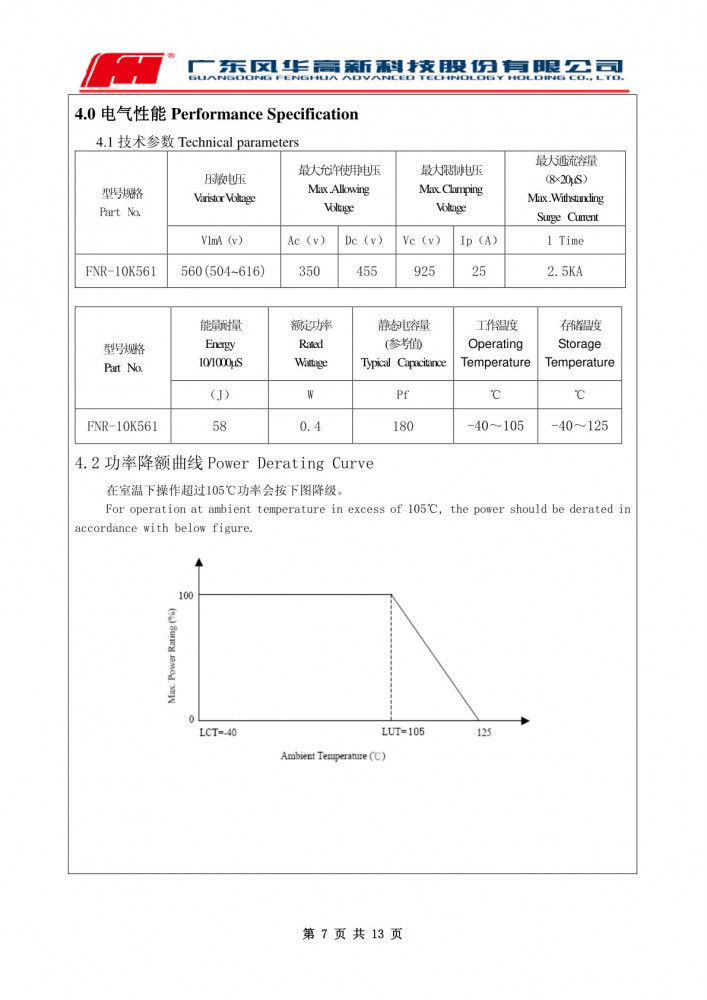 FNR10K561BBCN2NN approval sheet page 7