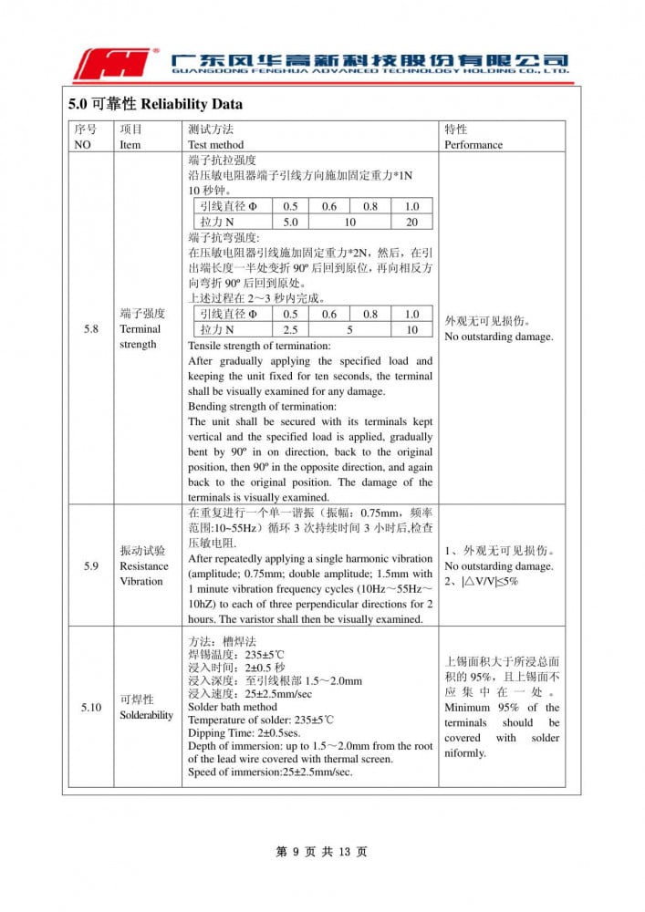 FNR10K561BBCN2NN approval sheet page 9