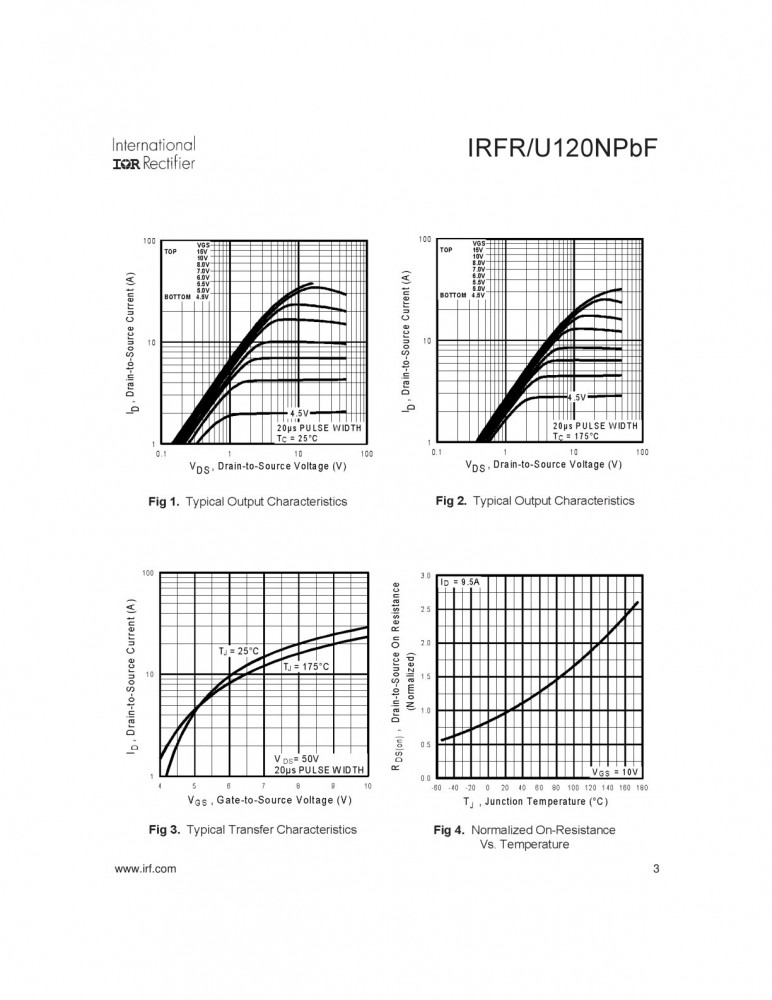 IRFR120NTRPBF datasheet page 3