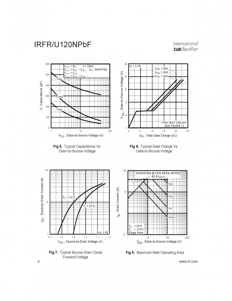 IRFR120NTRPBF datasheet page 4