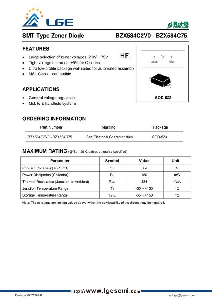 BZX584C18 datasheet page 1