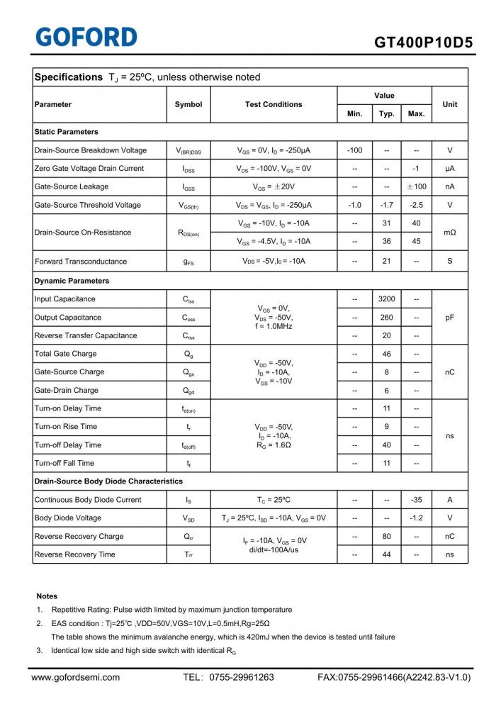 GT400P10D5 datasheet page 2