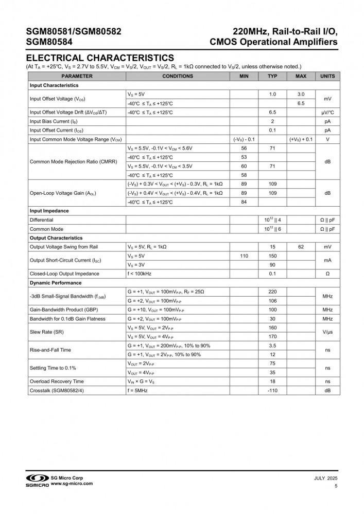 SGM80581 datasheet page 5