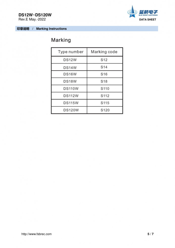 DS120W datasheet page 5