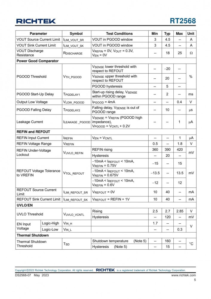 RT2568 datasheet page 5