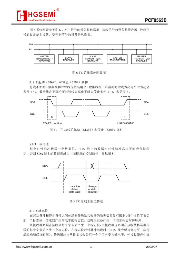PCF8563B technical document page 10