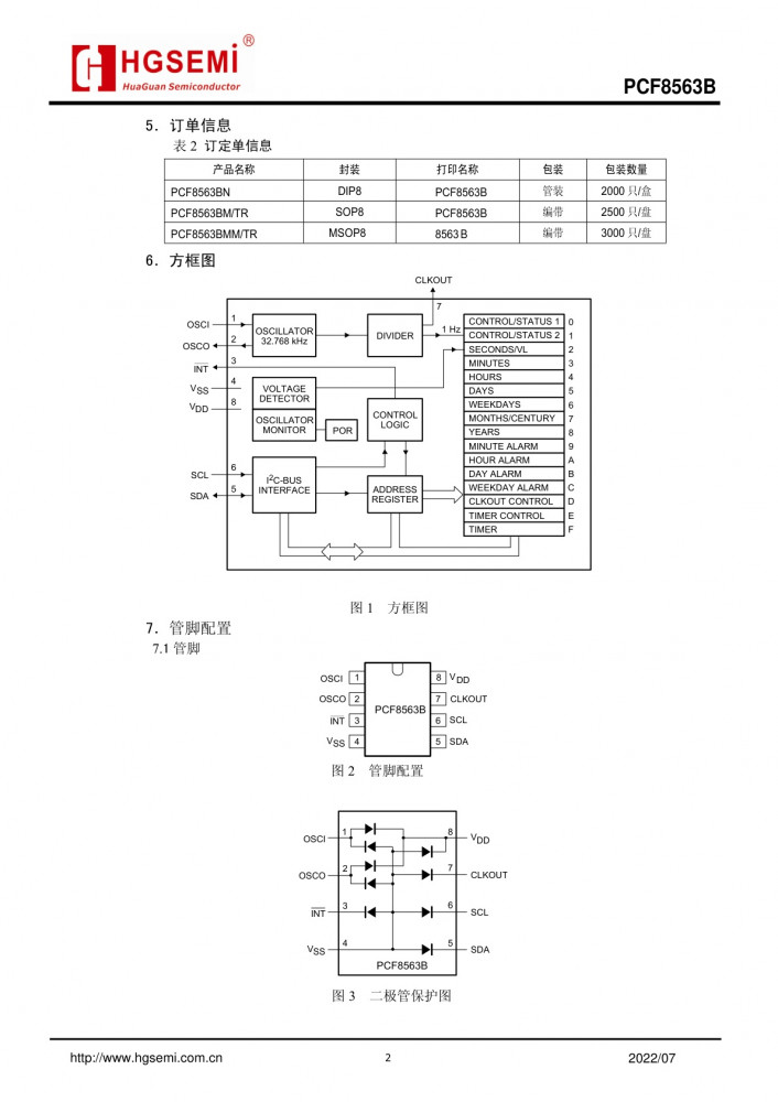 PCF8563B technical document page 2