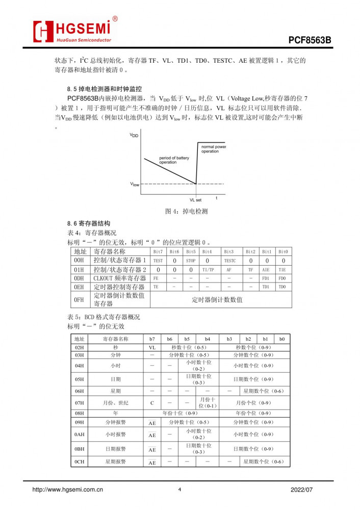 PCF8563B technical document page 4