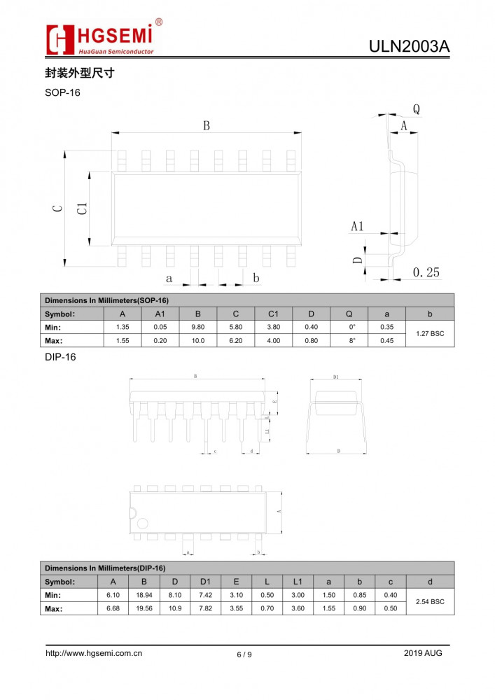 ULN2003AM/TR datasheet page 6