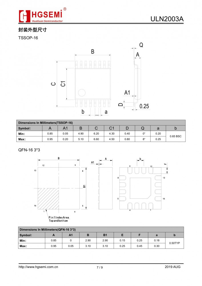 ULN2003AM/TR datasheet page 7