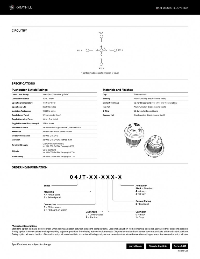 Grayhill 04JT technical document page 2