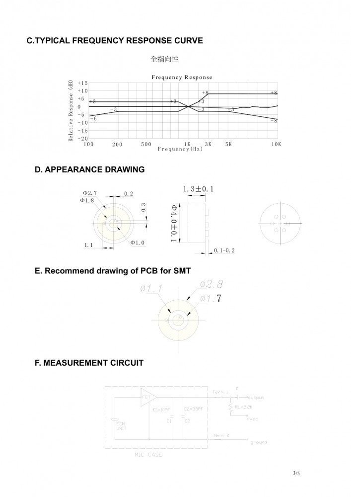 GMI4013S-2C66DB specification document page 3