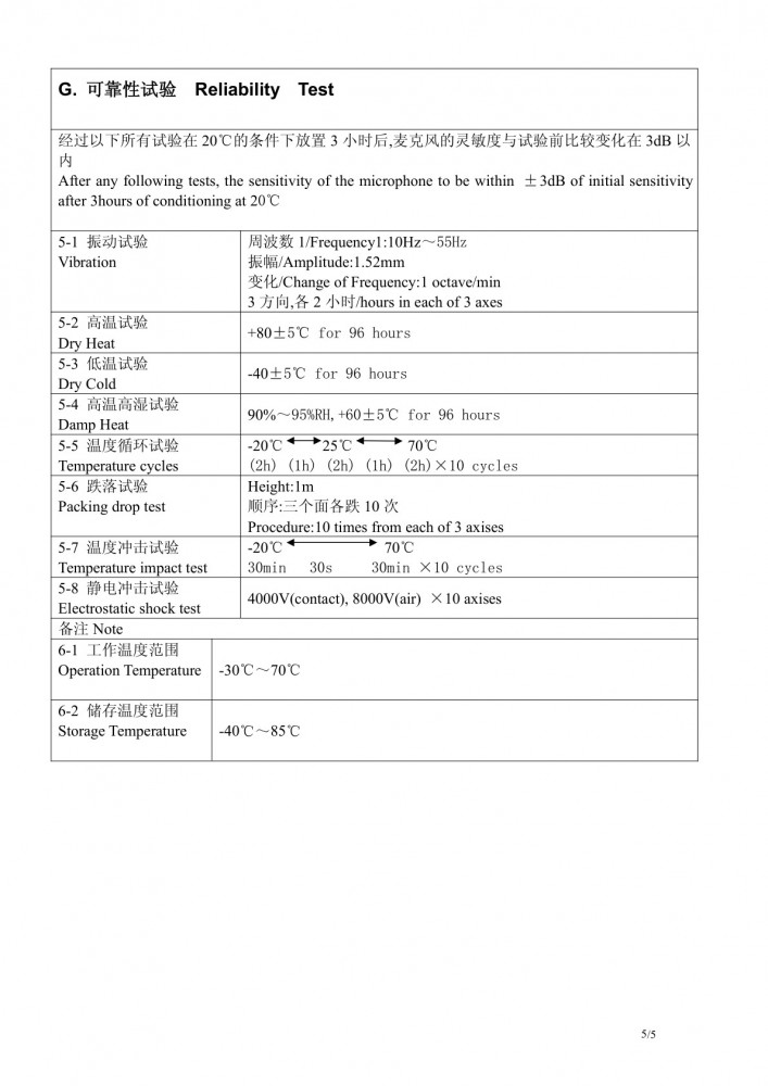 GMI4013S-2C66DB specification document page 5