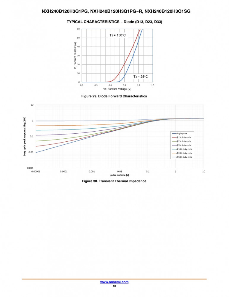 NXH240B120H3Q1 technical document page 10