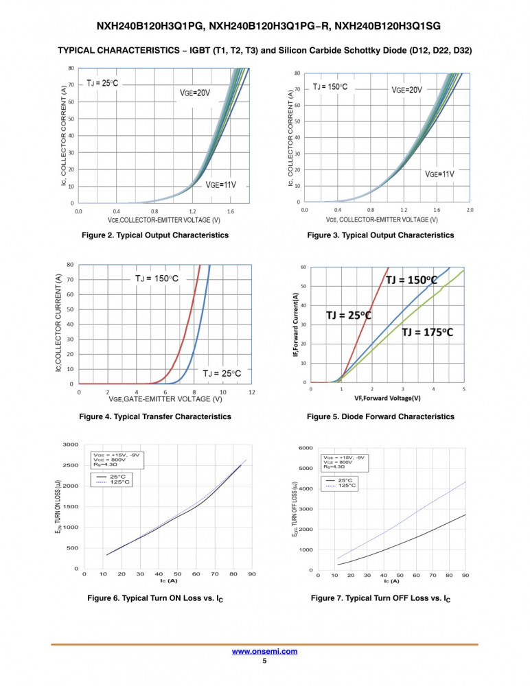 NXH240B120H3Q1 technical document page 5