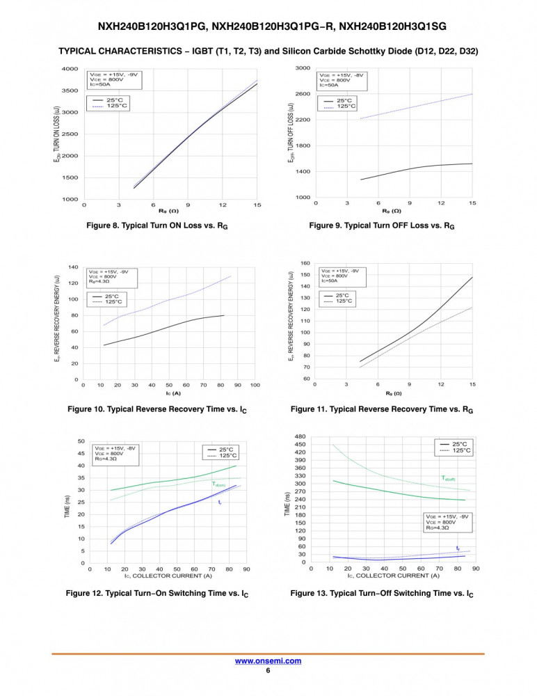 NXH240B120H3Q1 technical document page 6
