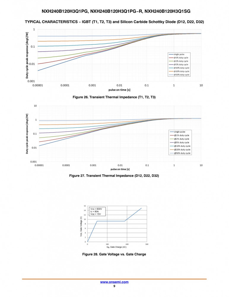 NXH240B120H3Q1 technical document page 9