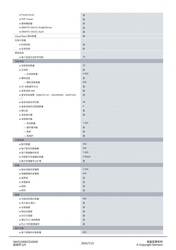 TP700 Comfort documentation page 5