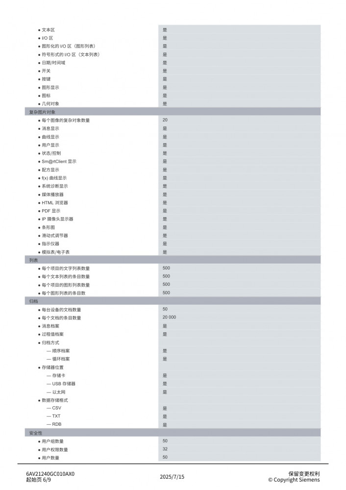 TP700 Comfort documentation page 6
