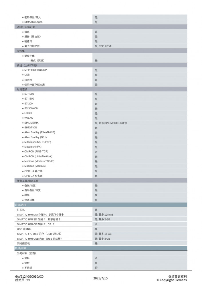 TP700 Comfort documentation page 7