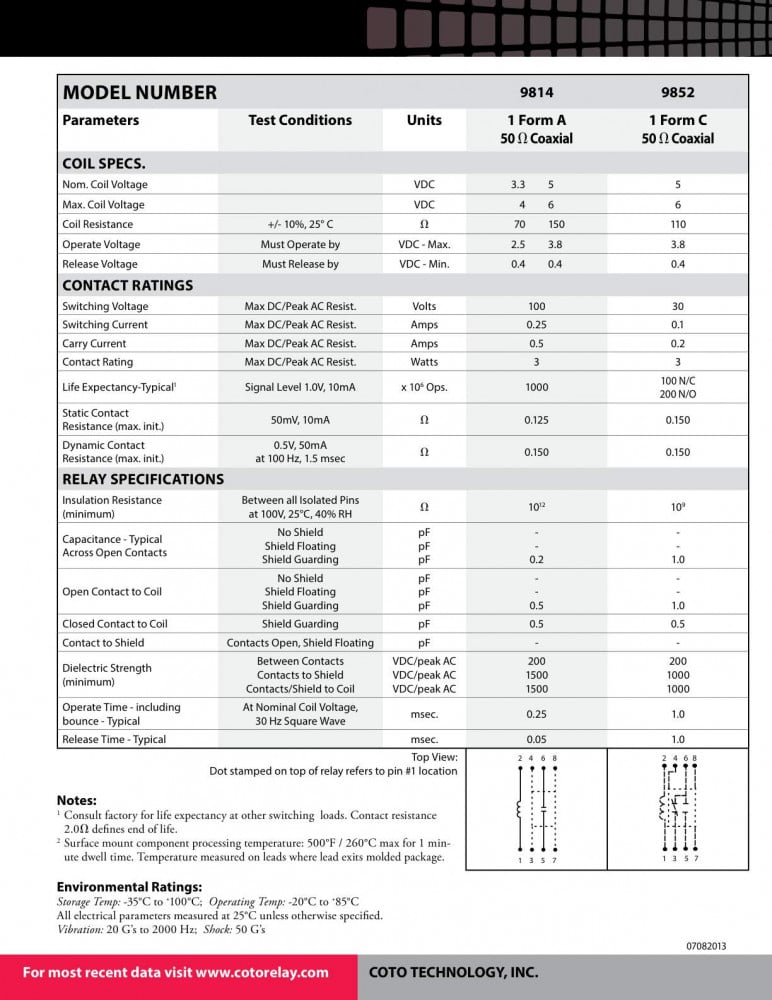 COTO 9814 and 9852 Series technical document page 2