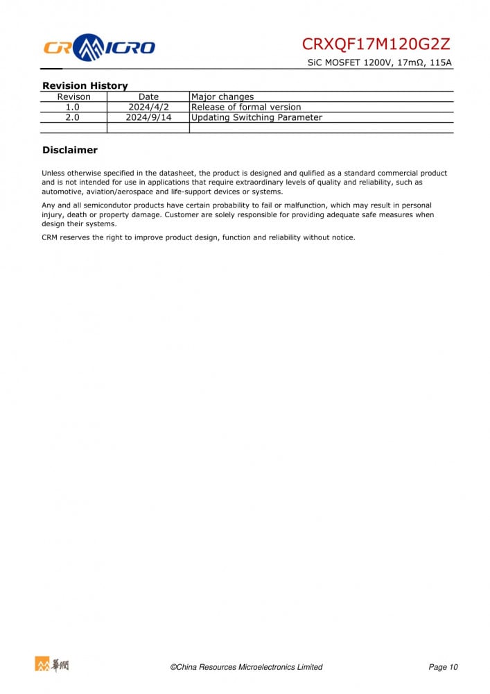 CRXQF17M120G2Z datasheet page 10