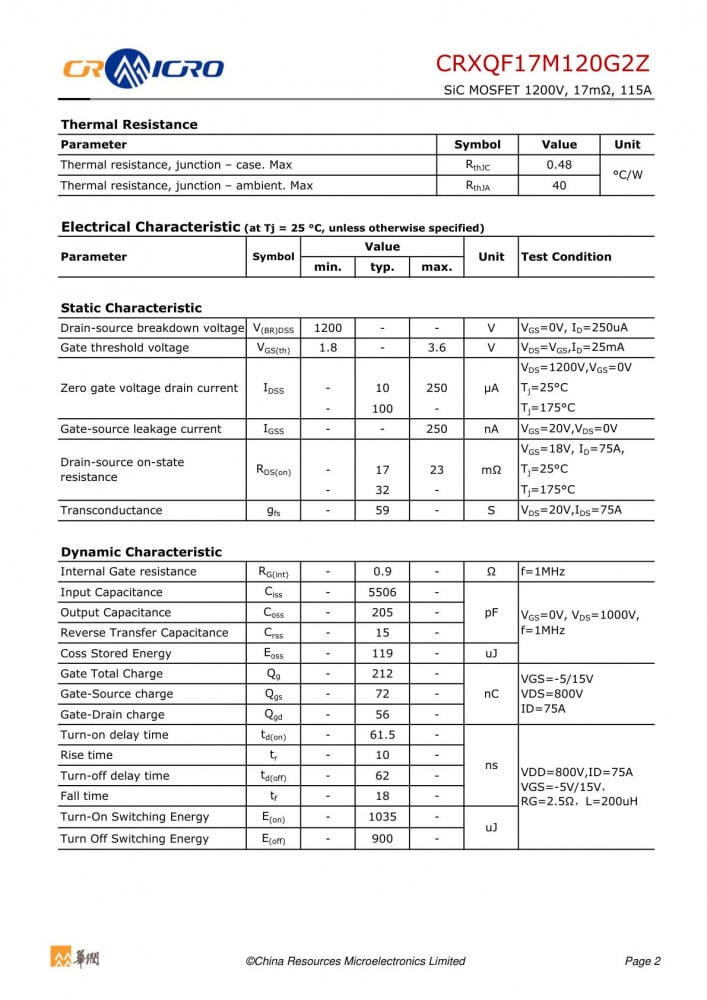 CRXQF17M120G2Z datasheet page 2