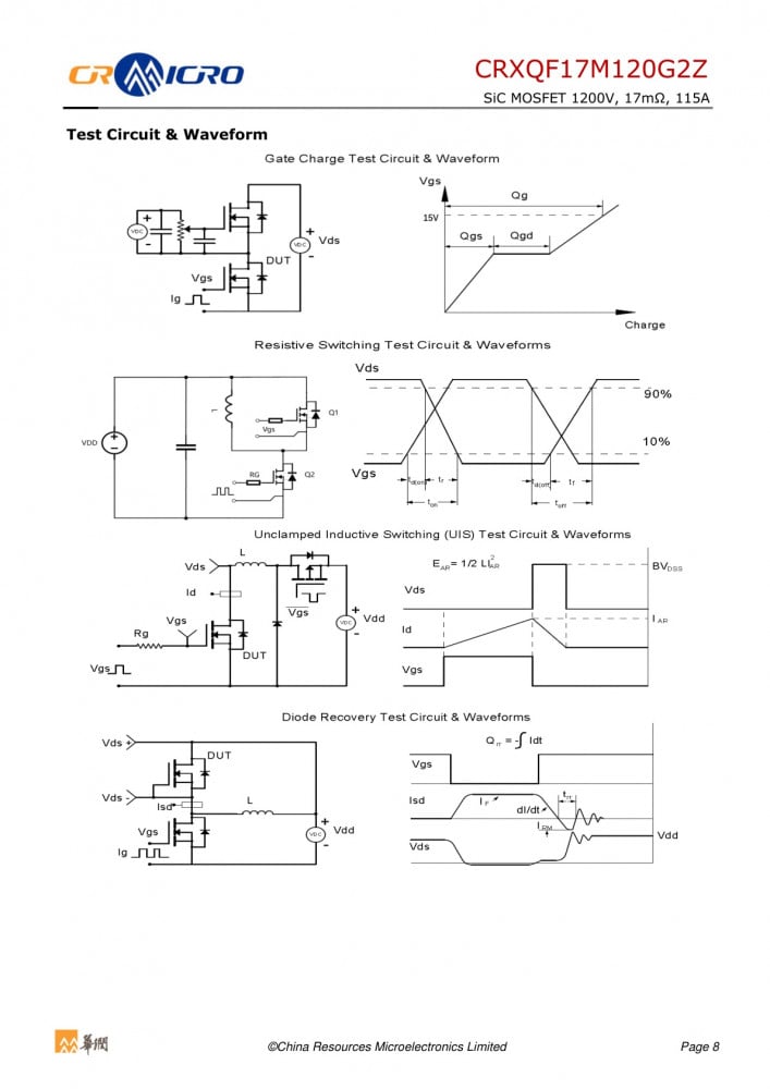 CRXQF17M120G2Z datasheet page 8
