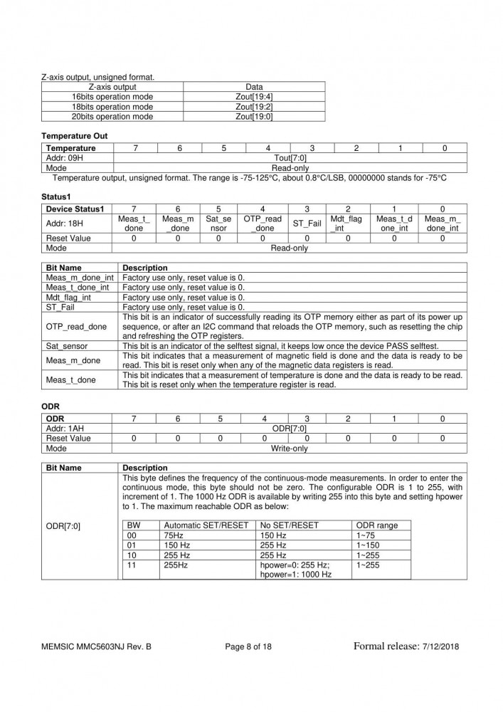 MMC5603NJ datasheet page 8