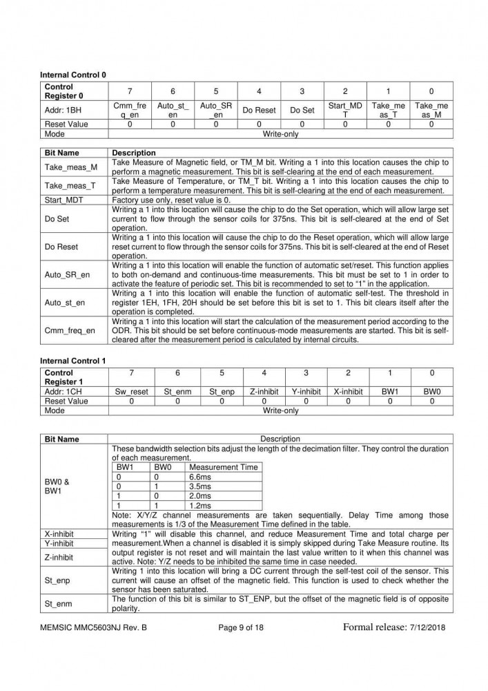 MMC5603NJ datasheet page 9