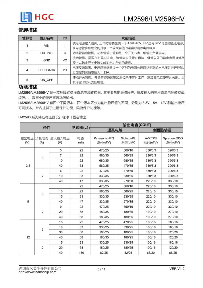 LM2596 datasheet page 6