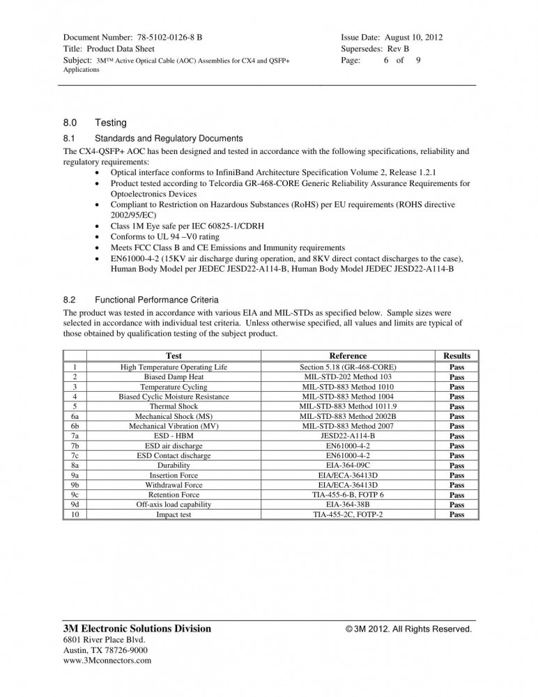 3M AOC datasheet page 7