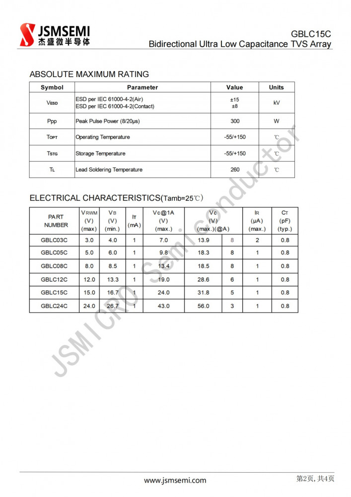 GBLC15C datasheet page 2