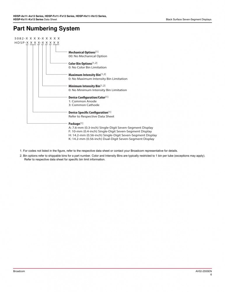 Broadcom display datasheet page 6