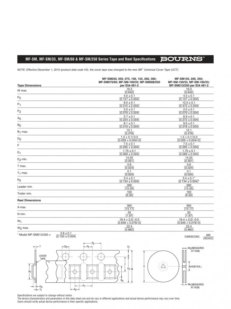BOURNS MF-SM datasheet page 5