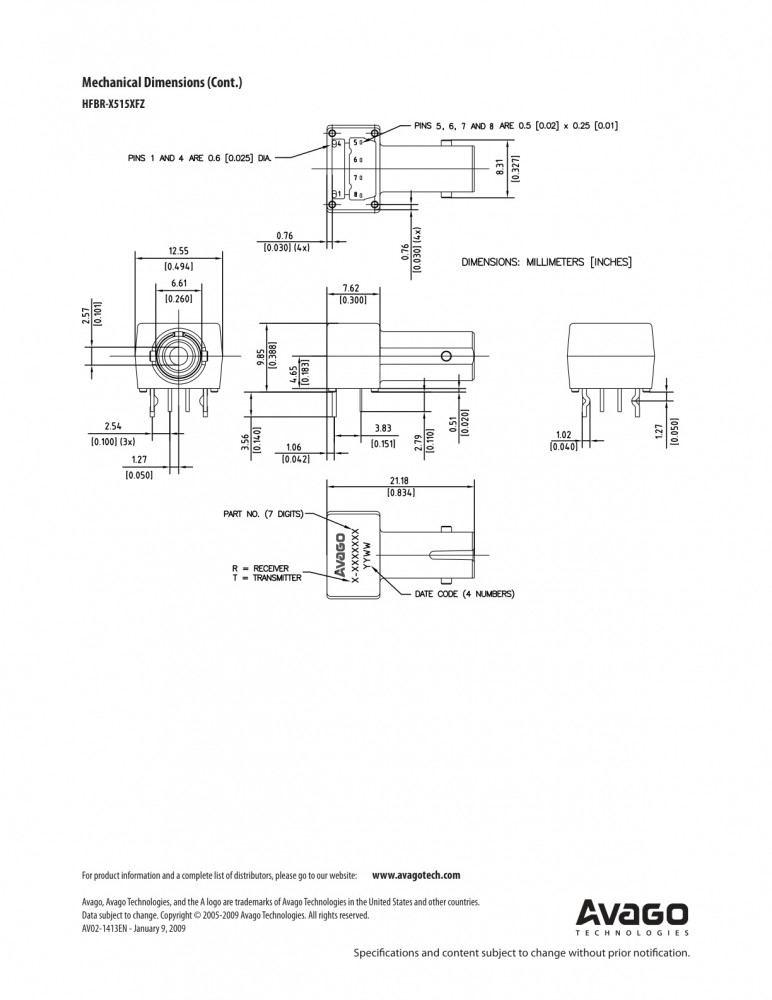 HFBR-1505AFZ datasheet page 10