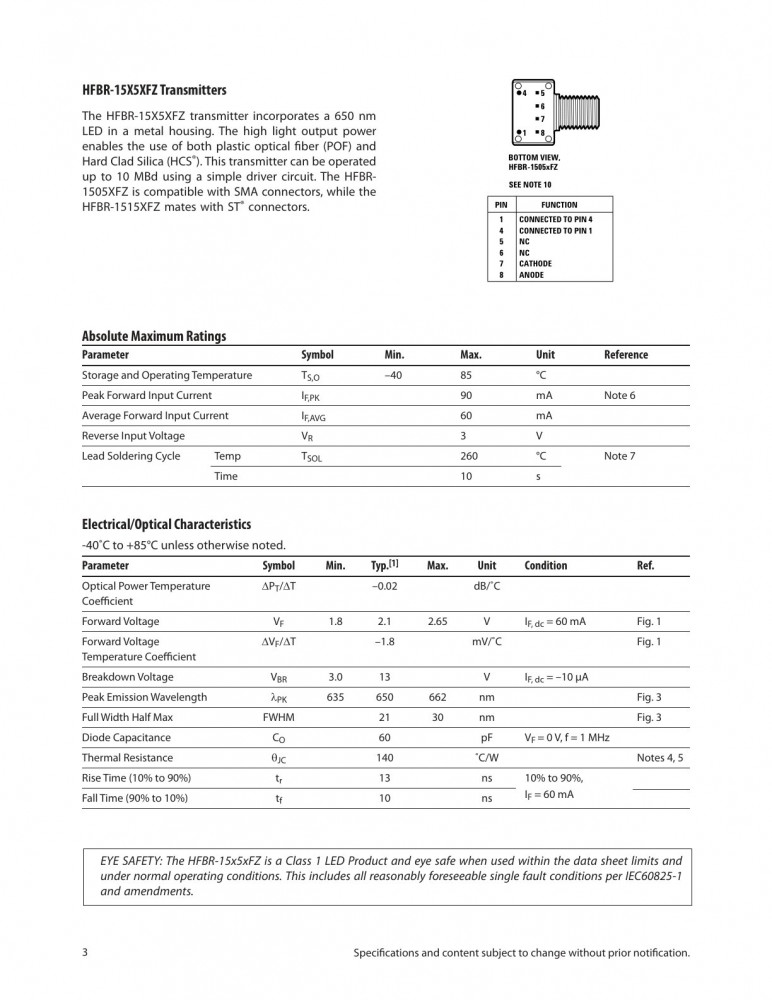 HFBR-1505AFZ datasheet page 3