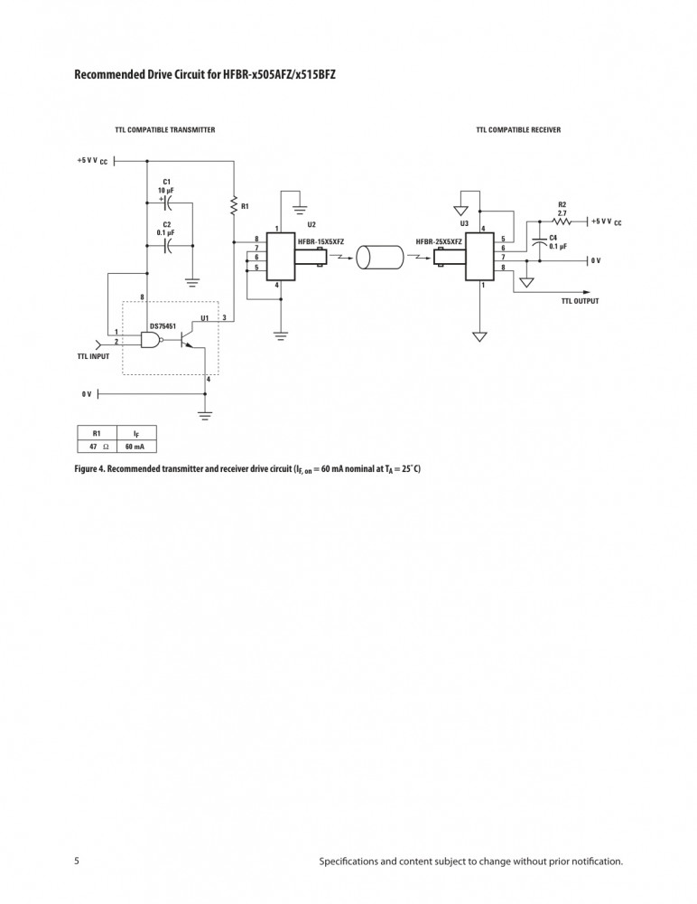 HFBR-1505AFZ datasheet page 5