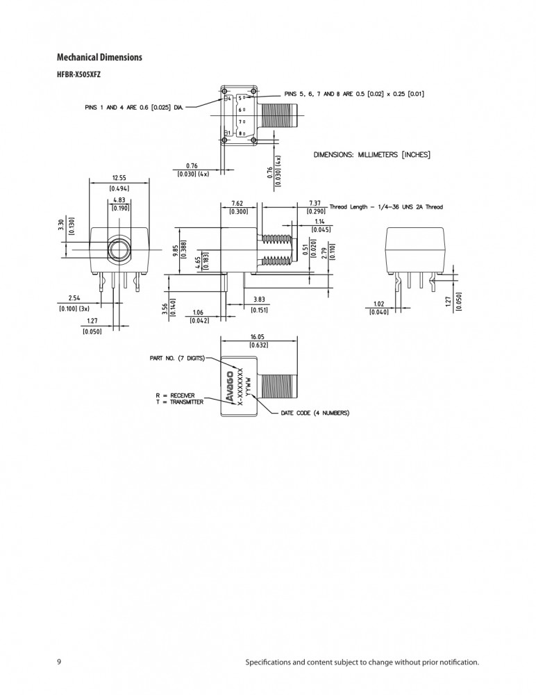 HFBR-1505AFZ datasheet page 9