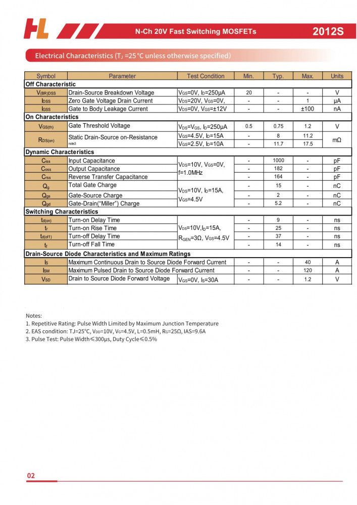 HL 2012S datasheet page 2